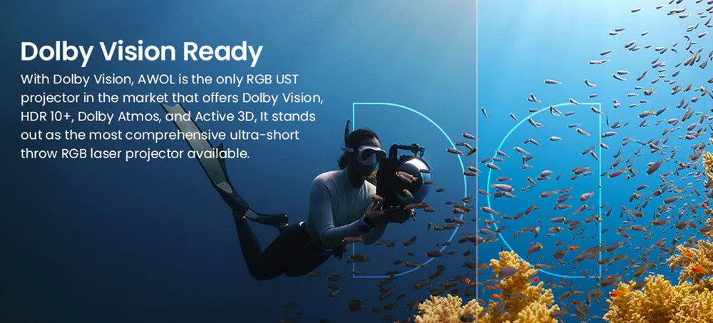 AWOL Vision Laser Projectors Have Been Officially Dolby Vision Certifi