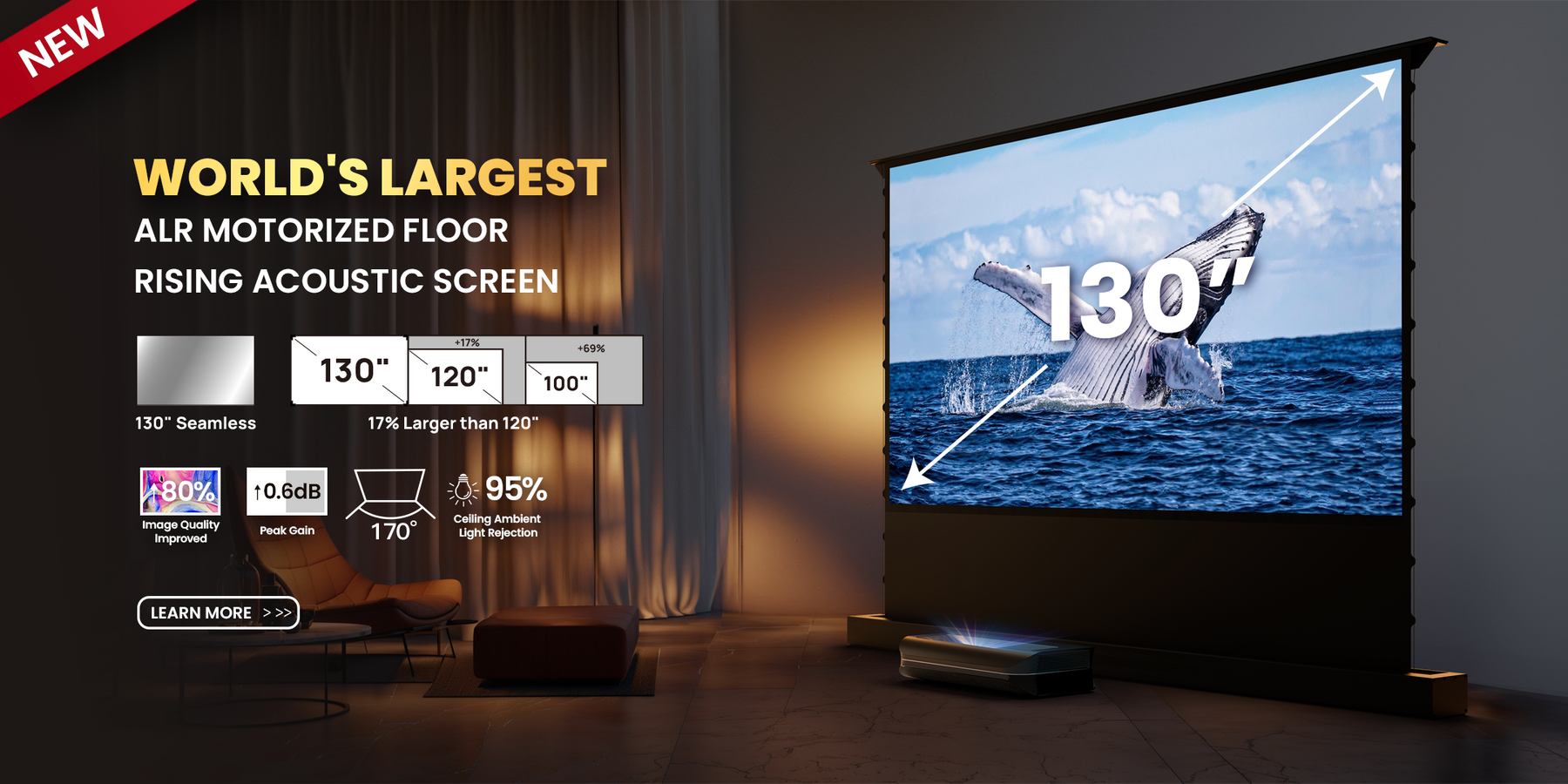 Premium Home Theater Projector | Cinematic Excellence with AWOL Vision