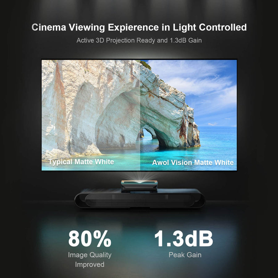 100-200 Inch Matte White Projector Screen | AWOL Vision