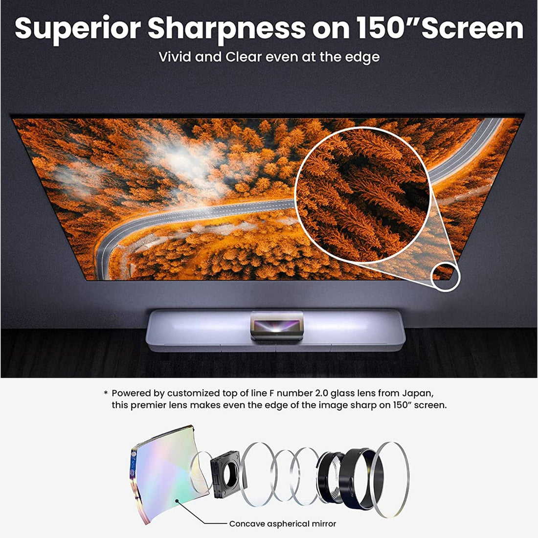 LTV-3500 Pro Bundle | 100-120" Daylight ALR Projector Screen